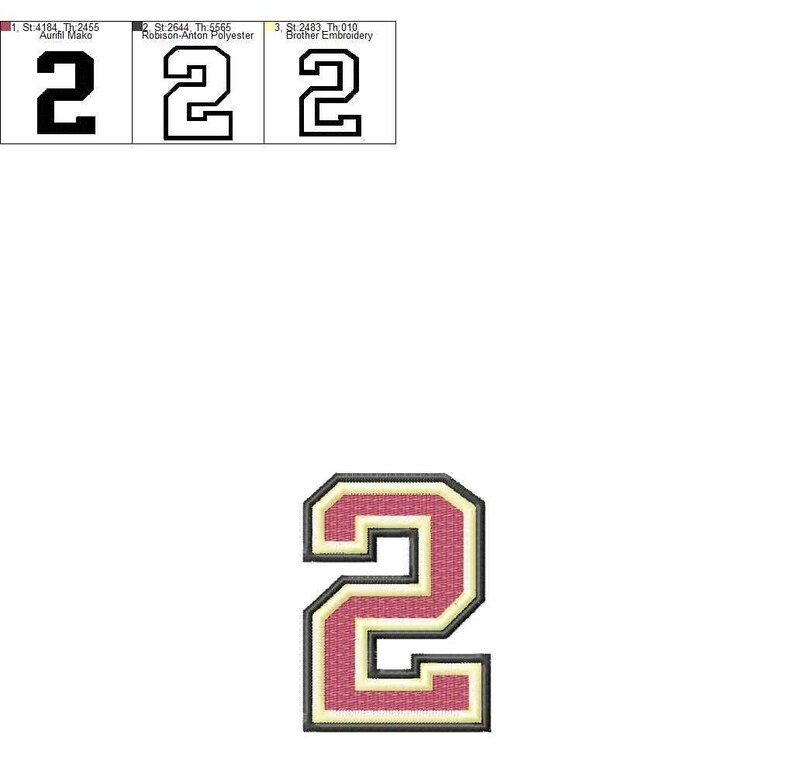 Fill Stitch Numbers With Double Satin Edge | Machine Embroidery Numbers ...