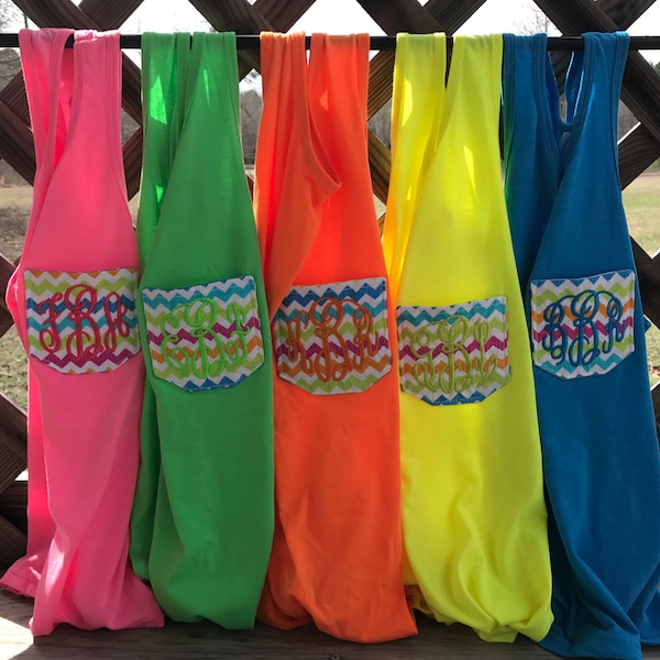 Blue Yellow Chevron - Etsy