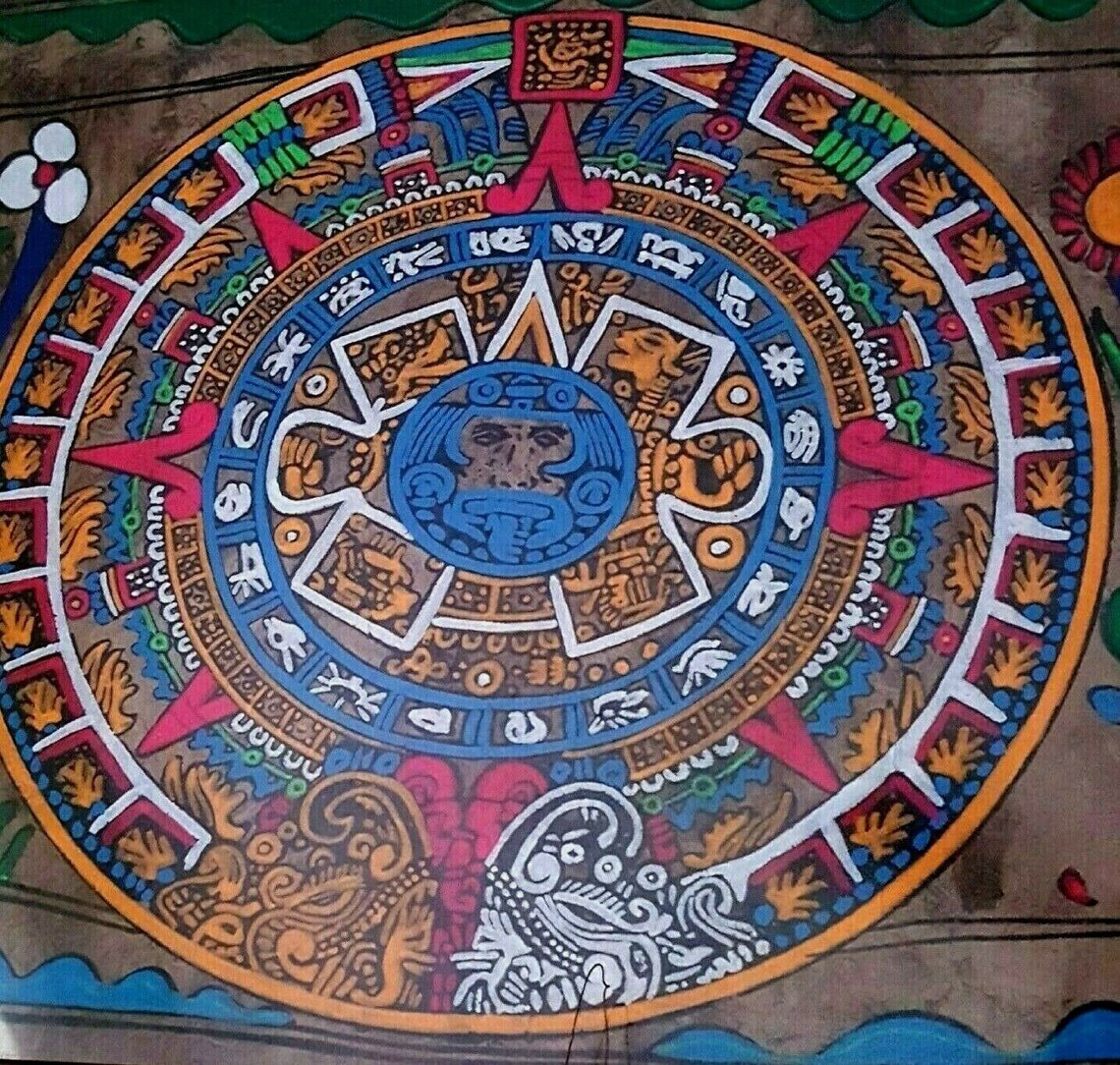 Mayan Aztec Astrology Calendar & Wall Plate SET Terra Cotta | Etsy