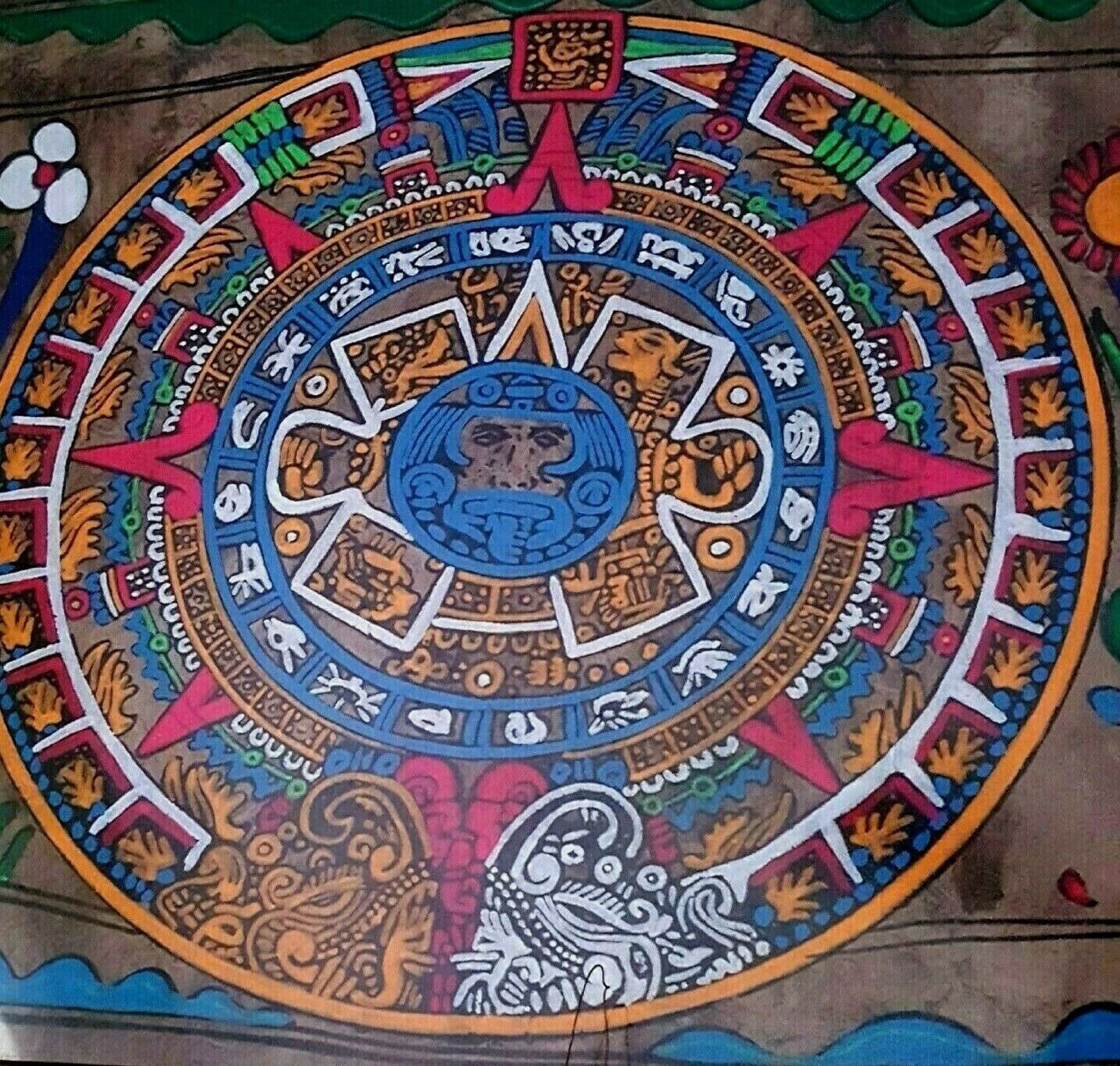 Mayan Aztec Astrology Calendar & Wall Plate SET Terra Cotta | Etsy