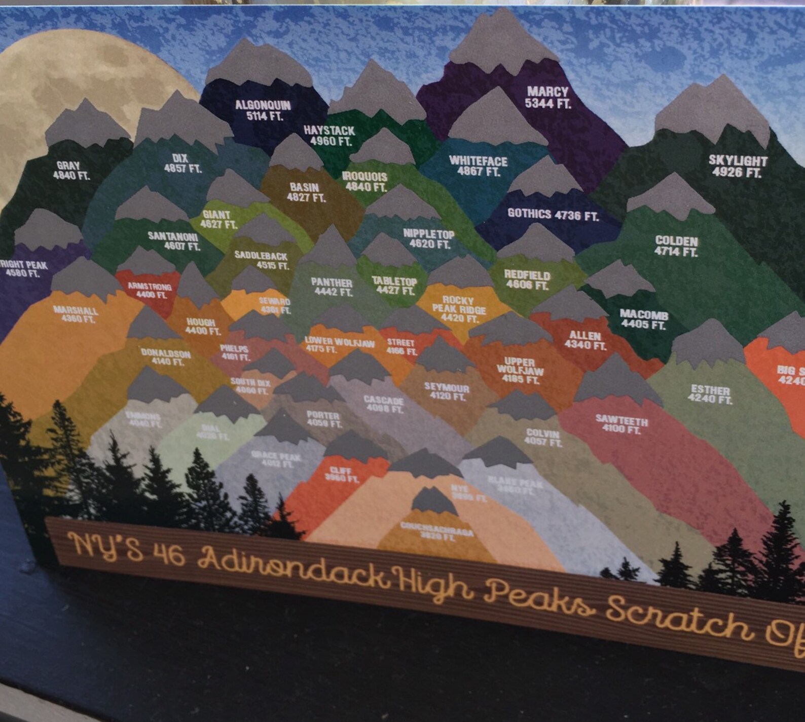 Adk High Peaks 46er Scratchoff Card Adk 46er Adirondack 46er - Etsy