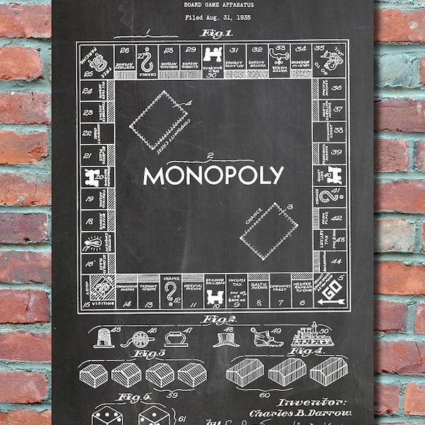 Monopoly Poster - Etsy