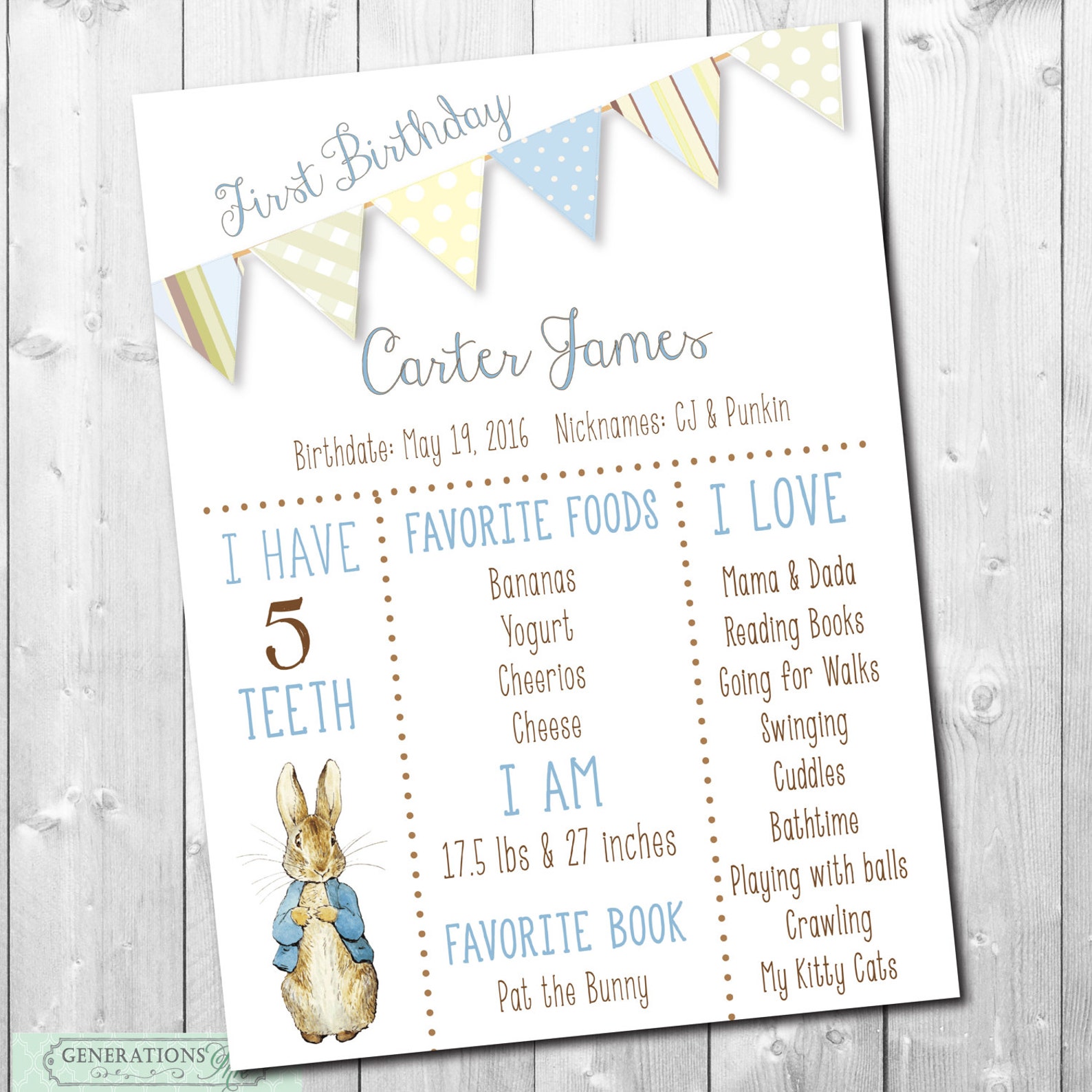 Peter Rabbit Birthday Chart Printable/digital File/any - Etsy