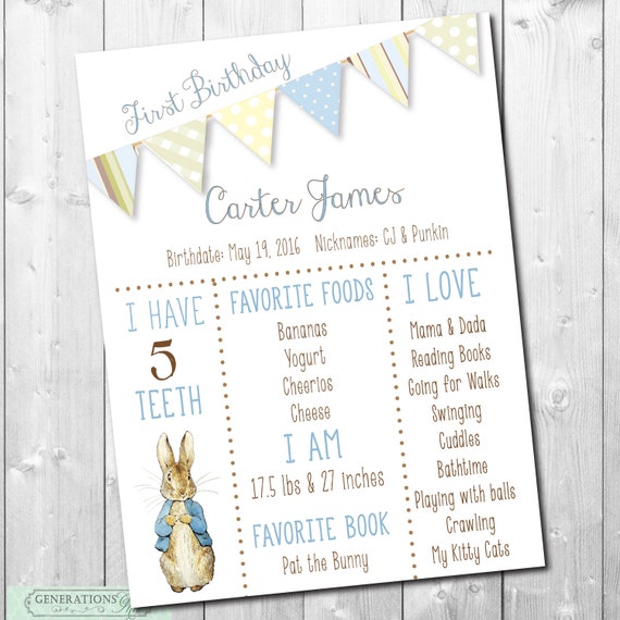 Peter Rabbit Birthday Chart Printable/digital File/any | Etsy