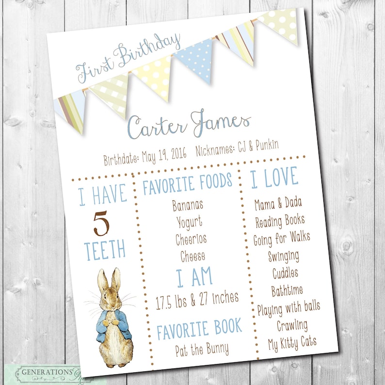Peter Rabbit Birthday Chart Printable/digital File/any | Etsy