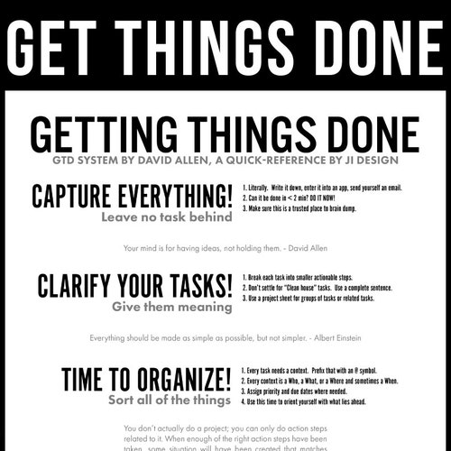Getting Things Done GTD Quick Reference Sheet A4 - Etsy