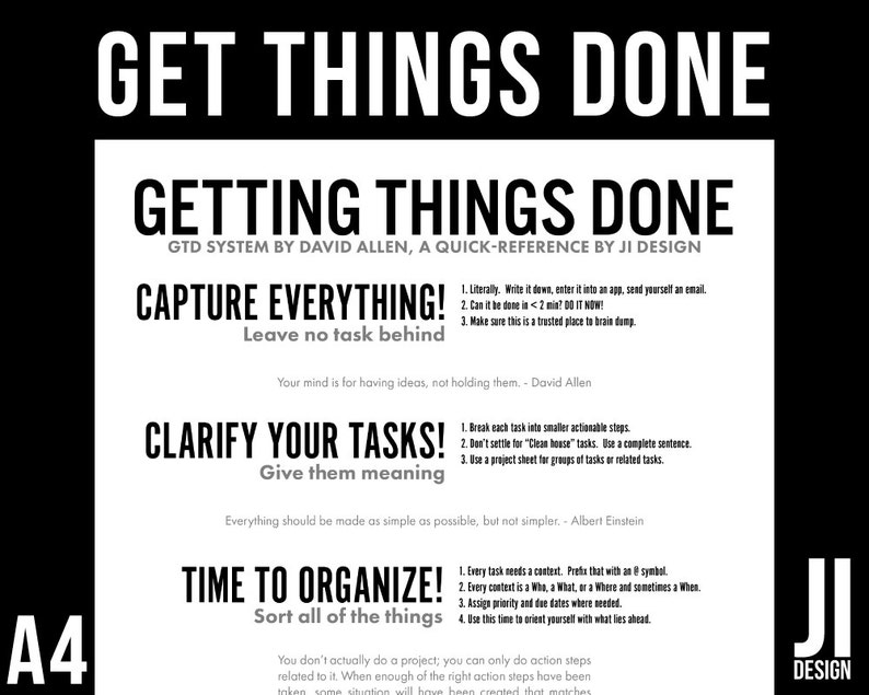 Getting Things Done GTD Quick Reference Sheet A4 - Etsy