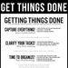 Getting Things Done GTD Printable Set A4 - Etsy