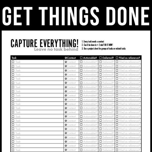 Getting Things Done GTD Inspired Workbook Pages | Etsy Canada