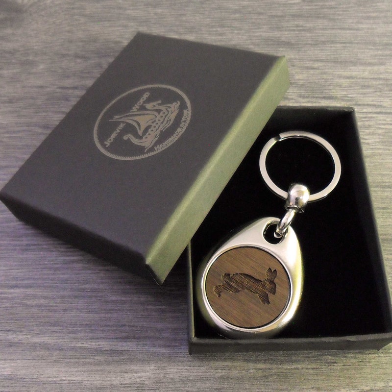 Rabbit Memory Keychain - Etsy