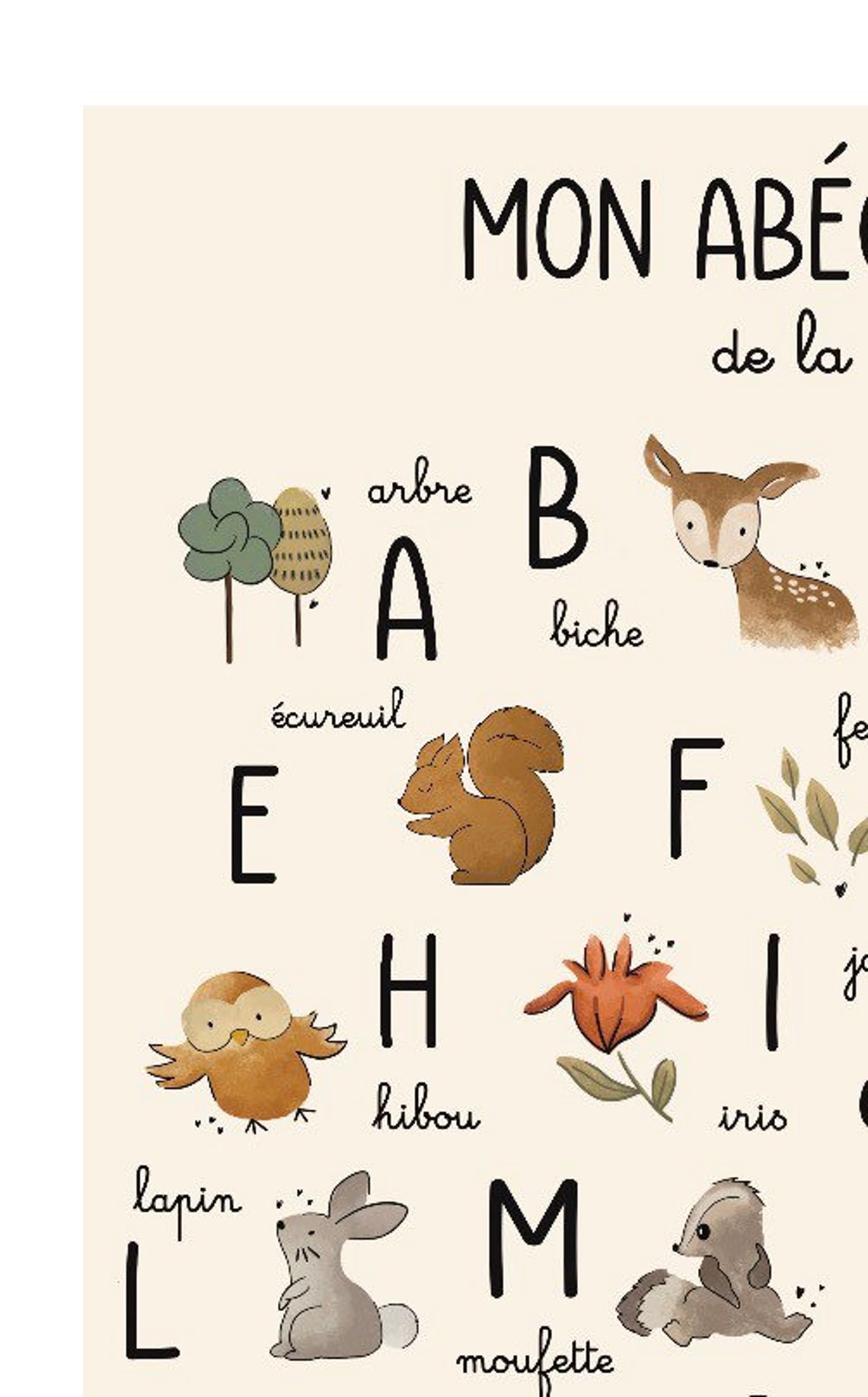 Abécédaire de la forêt illustration enfant personnalisable | Etsy