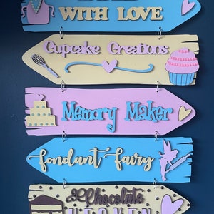 Baking Sign, Baking Direction Sign, Cake Wall Decor, Cake Shop Decor ...