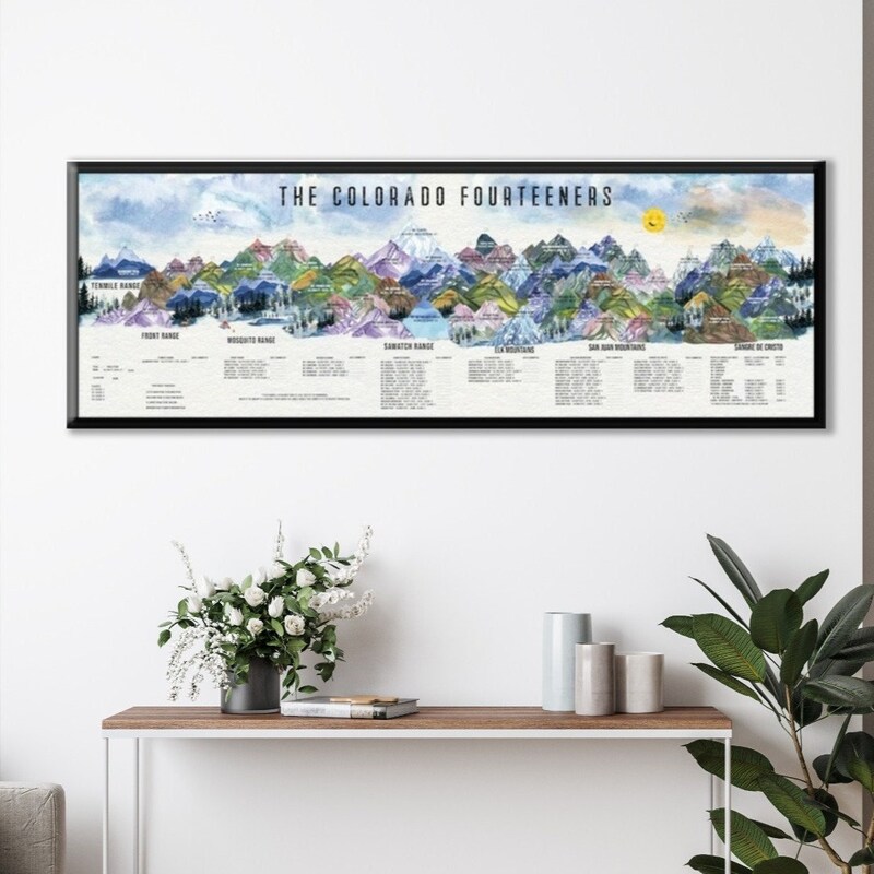 Colorado Art - Etsy