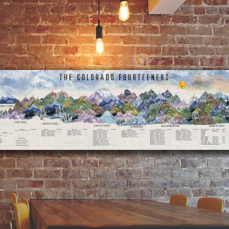 Colorado Personalized Print - Etsy