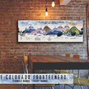 Colorado Wall Art Canvas Print, Front Range, CO Fourteeners, Watercolor ...