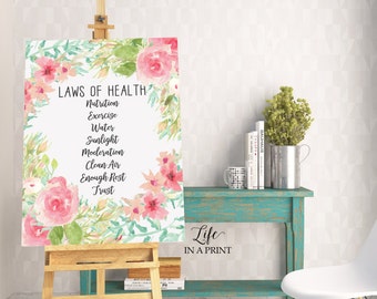 Nutrition wall decor | Etsy