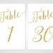 Printable Gold Glitter Table Numbers 1-30 • Gold Wedding Table Numbers ...