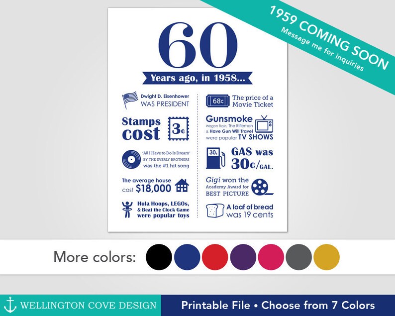 Printable 60th Birthday Sign • 60 Years Ago 1958 Fun Facts • 60th ...