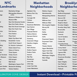 Printable New York City Table Numbers Signs • NYC Wedding • Manhattan ...