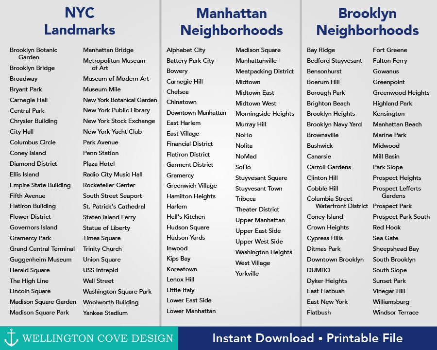 Printable New York City Table Numbers Signs • NYC Wedding • Manhattan ...