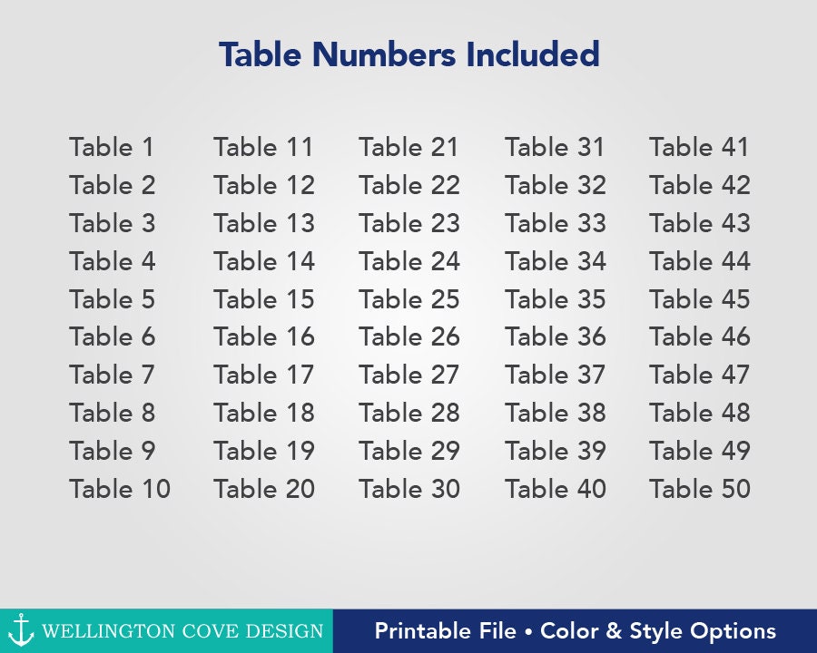 Cape Cod Printable Table Numbers • Martha's Vineyard Nantucket ...