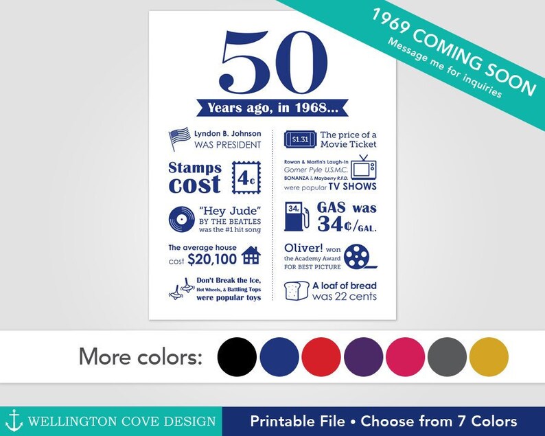 Printable 50th Birthday Sign 50 Years Ago 1968 Fun Facts Etsy