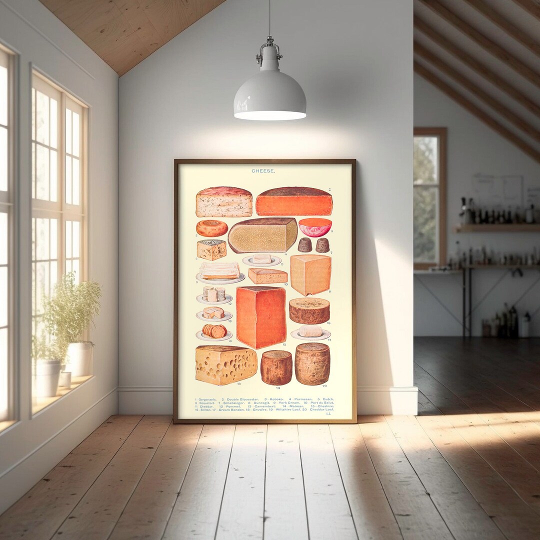 Wall Art Cheeses Poster Gorgonzola, Koboko, Parmesan, Dutch, Roquefort ...