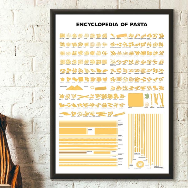 Pasta Poster - Etsy