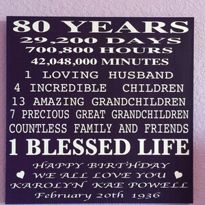80 Years Old Wood Sign 12 X 12 an Amazing Gift/wall - Etsy