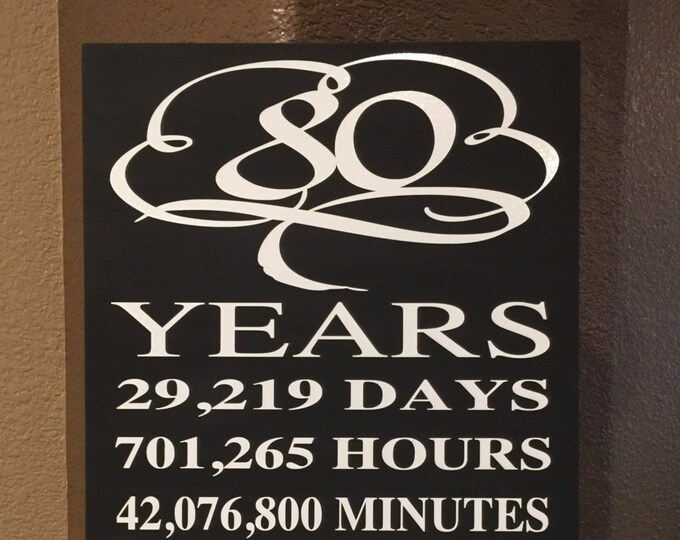 80 Years Old Wood Sign Customized/80 Birthday/grandparents Gift/80 ...
