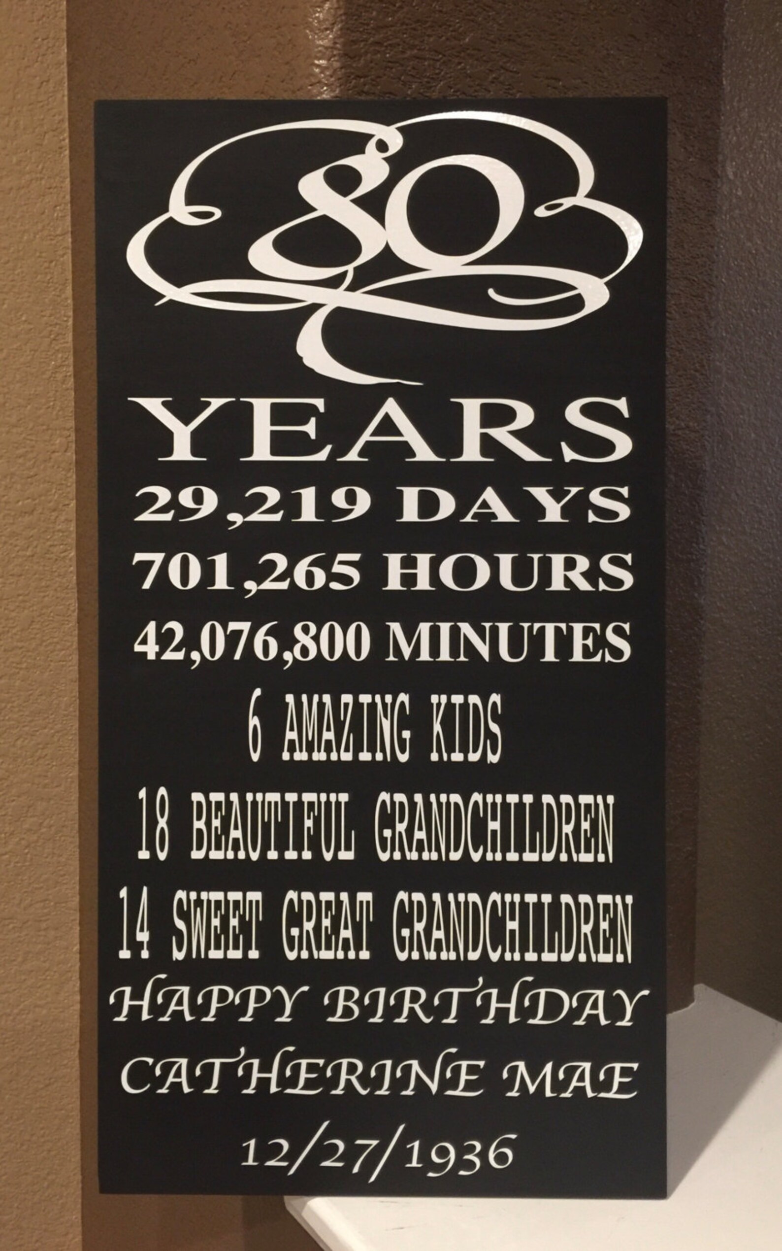 80 Years Old Wood Sign Customized/80 Birthday/grandparents - Etsy