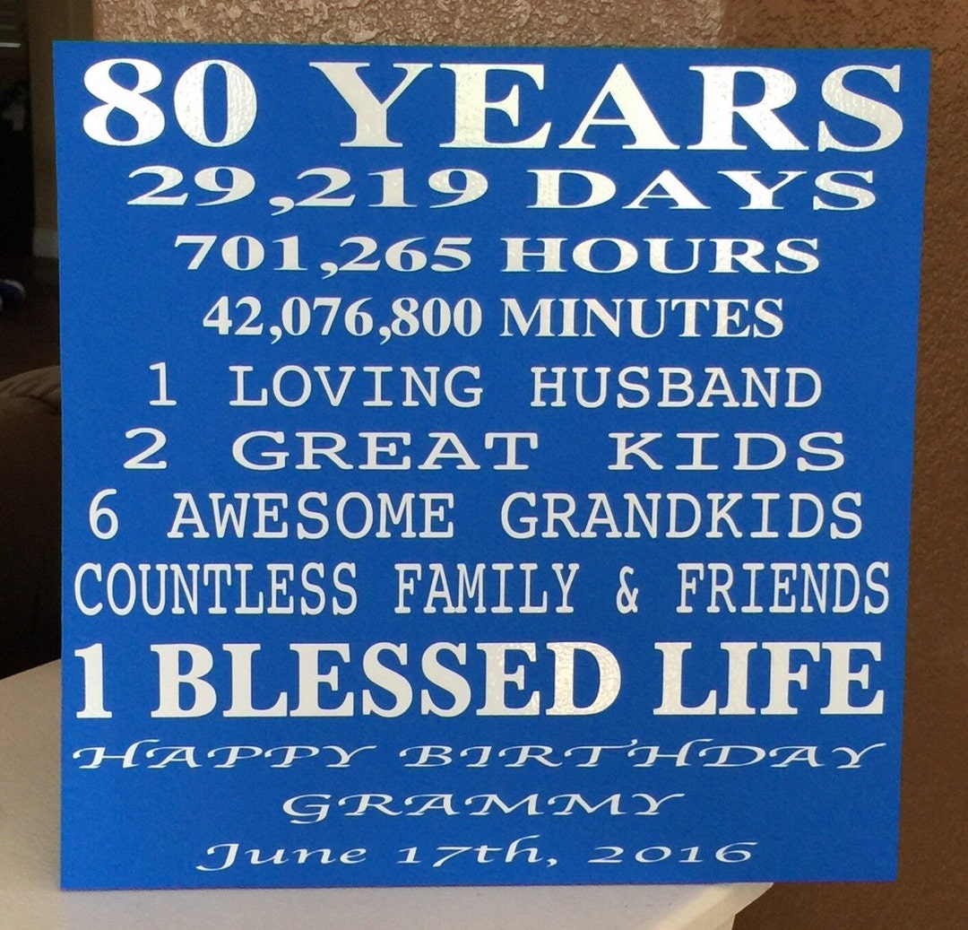 80 Years Old Wood Sign 12 X 12 an Amazing Gift/wall - Etsy