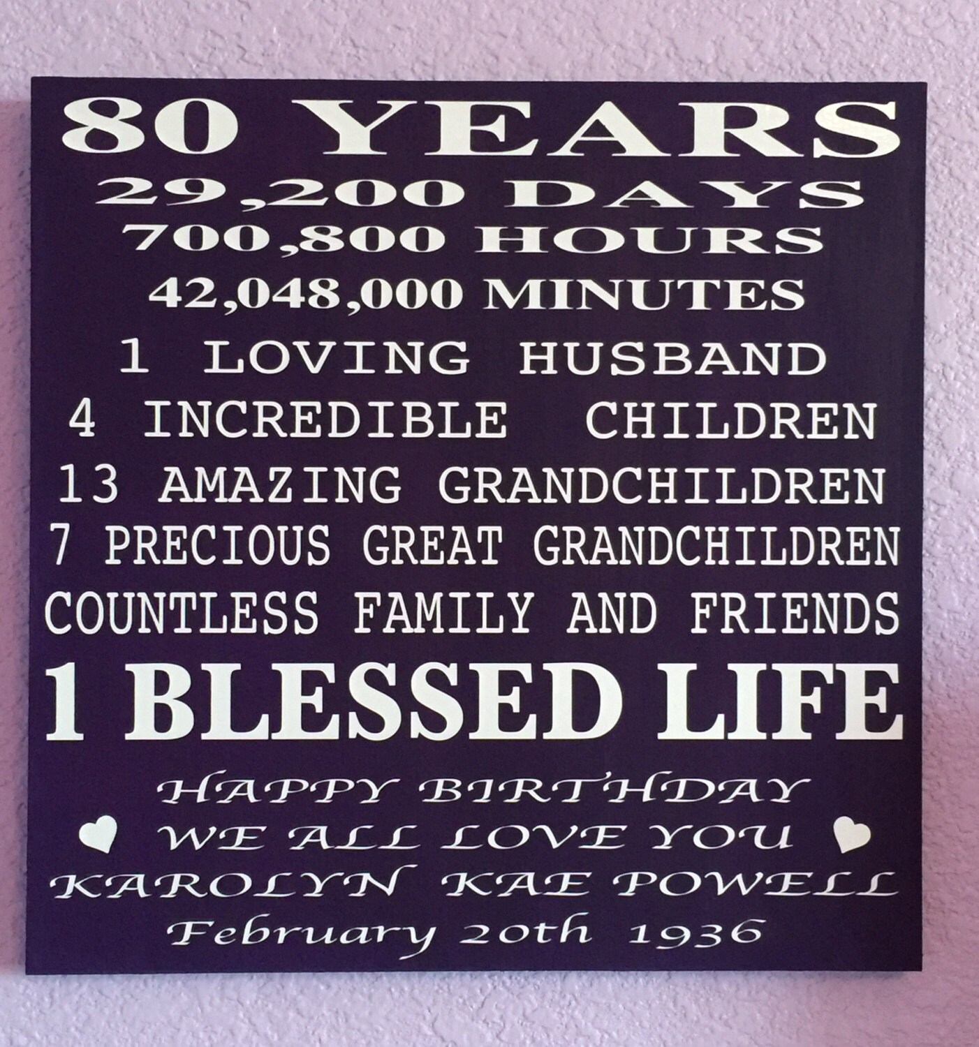 80 Years Old Wood Sign 12 X 12 an Amazing Gift/wall - Etsy