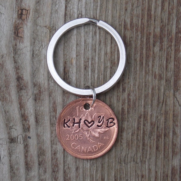 Hand Stamped Penny - Etsy