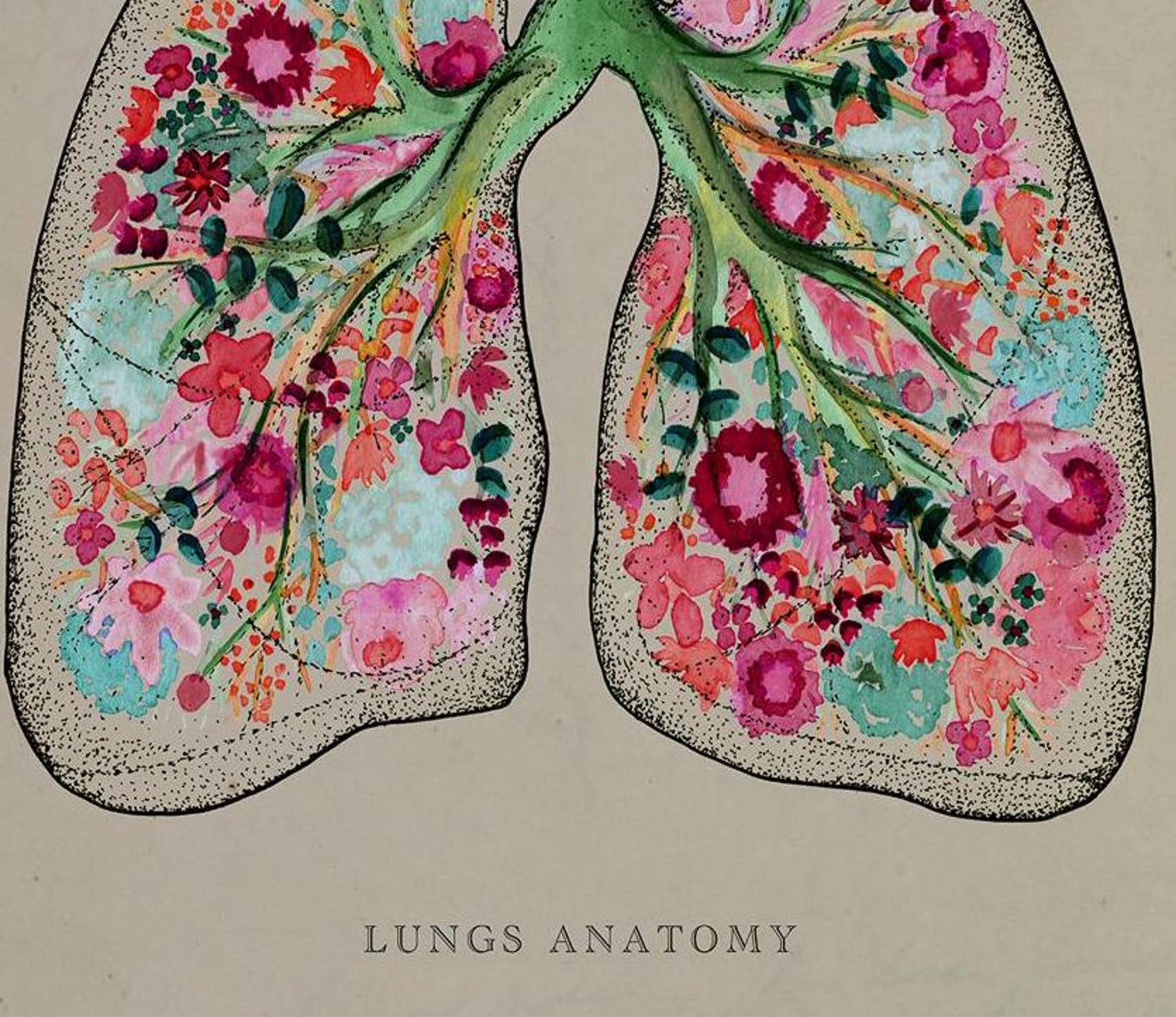 Floral Lungs Anatomy Art Print: Vintage Halloween Decor - Etsy