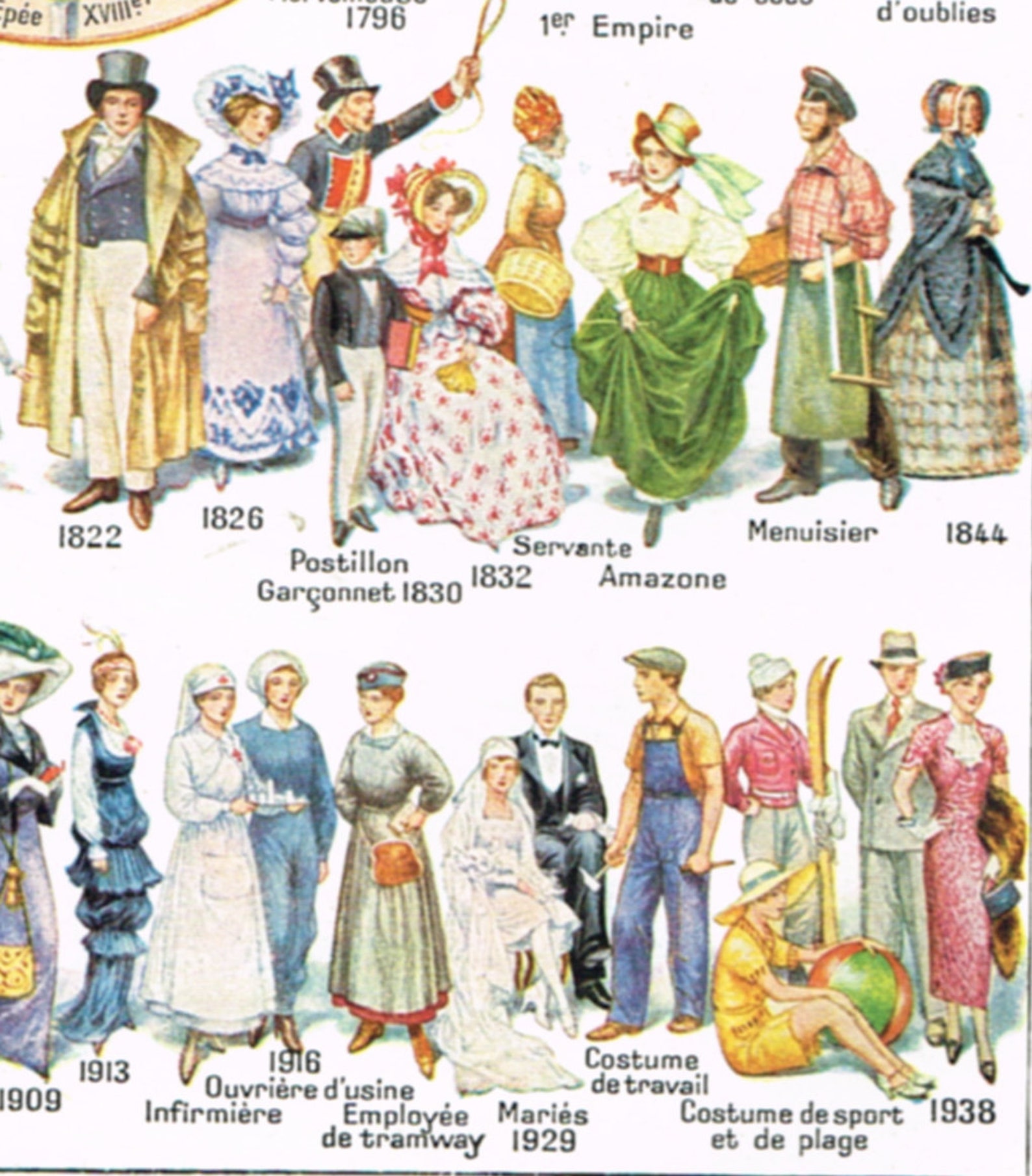 Digital Download Print Vintage French Larousse Lithograph | Etsy