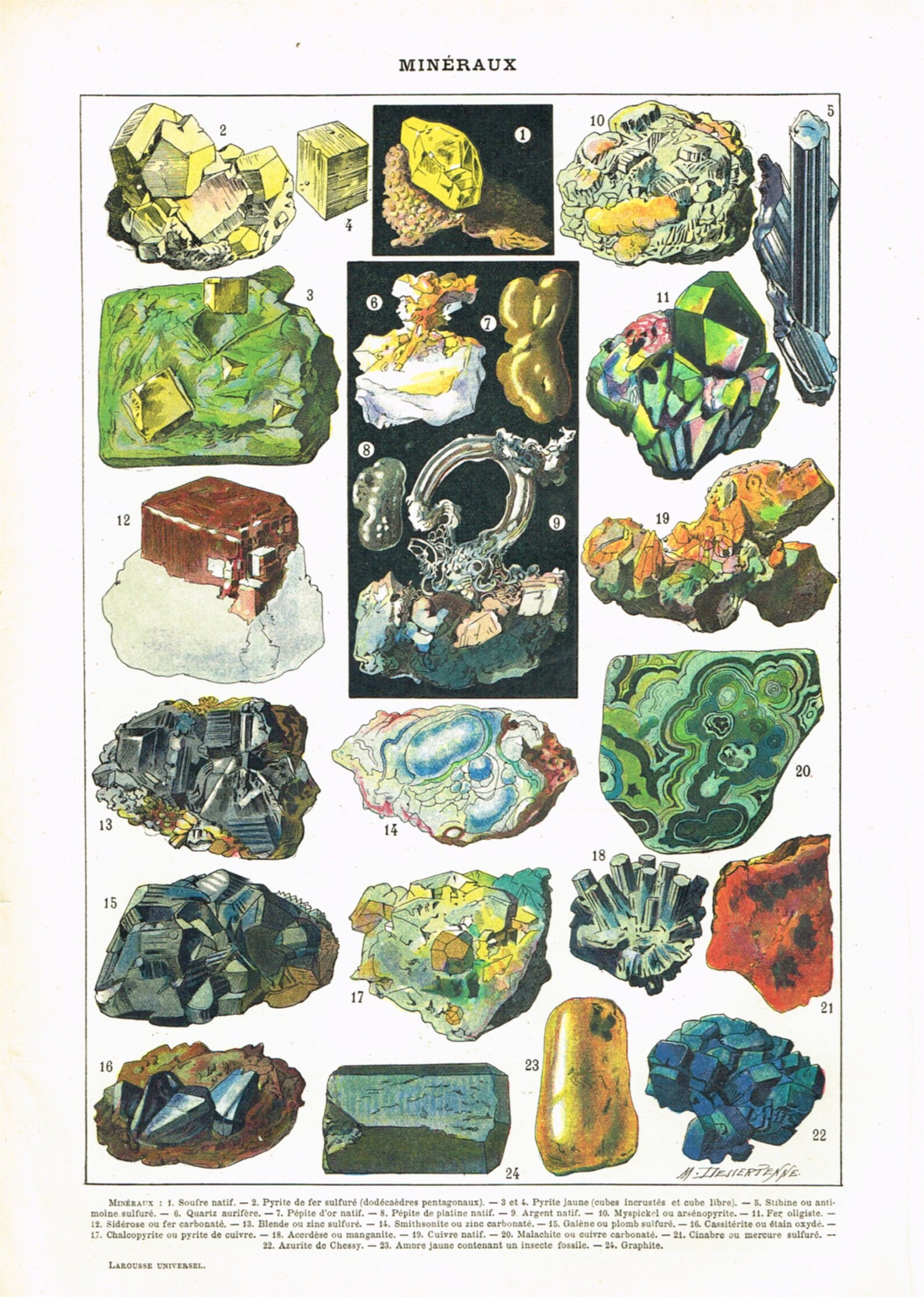 Original Vintage French Larousse Print Lithograph Minerals, Rocks and ...