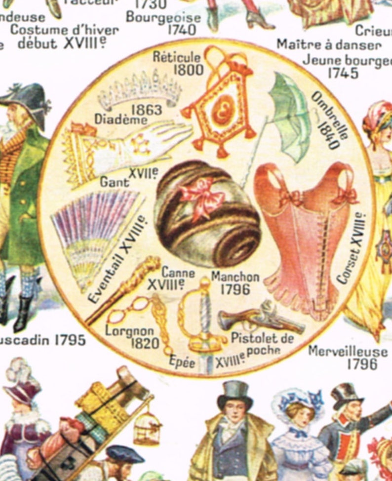 Digital Download Print Vintage French Larousse Lithograph | Etsy