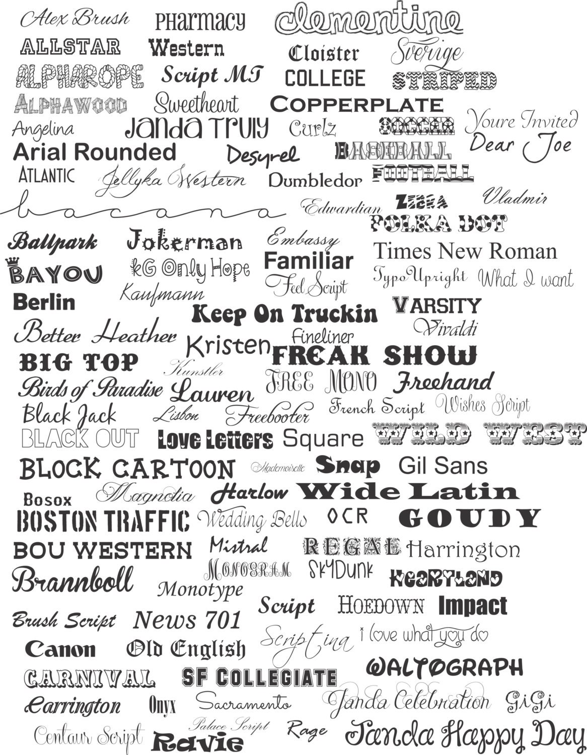 Custom Circle Chevron Stripe Dots Round Decal - Etsy