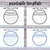 Truffula Trees Printable Template - Etsy