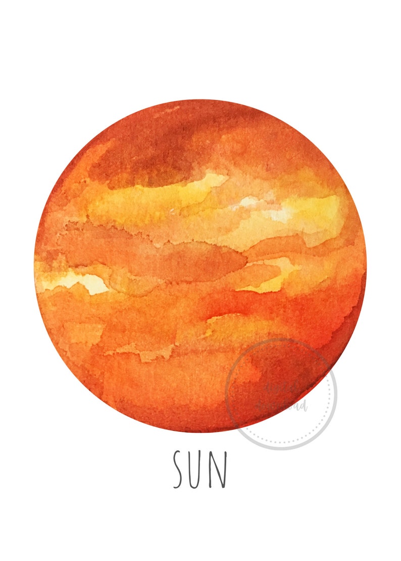 Planets Sun and Moon Printables | Etsy