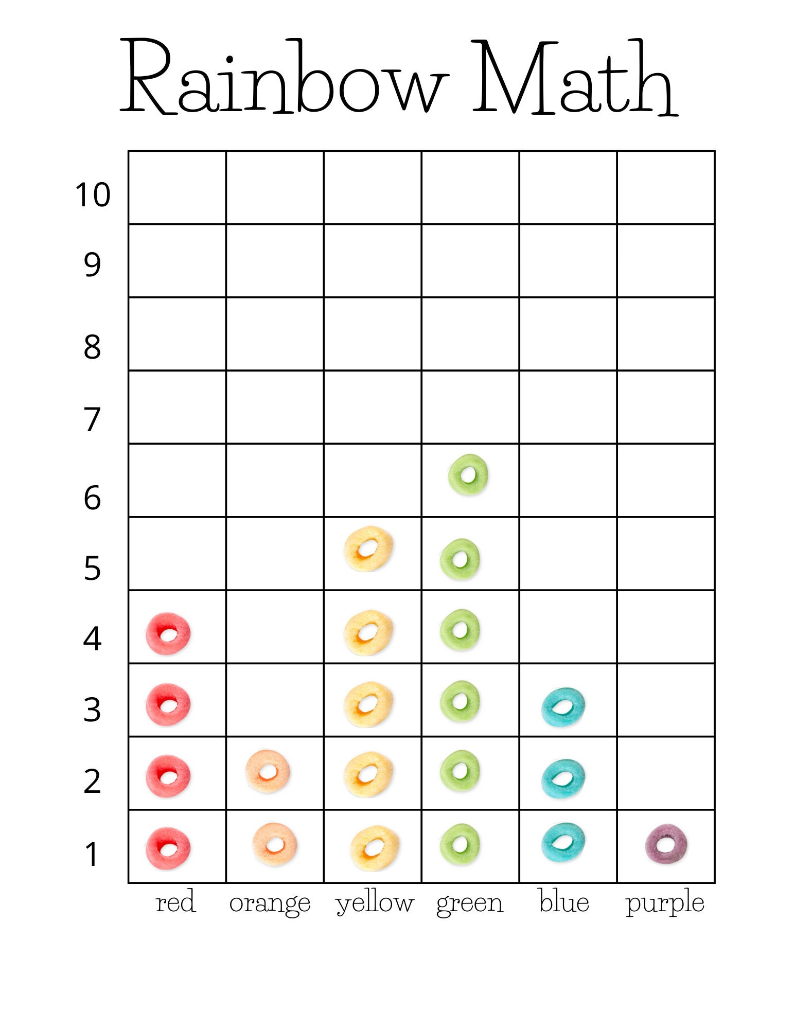 Rainbow Math Center Printables - Etsy