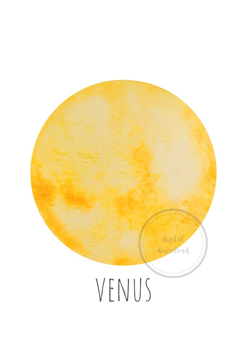 Planets, Sun , and Moon Printables - Etsy