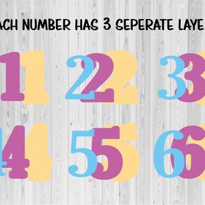 Number Layers SVG, Number SVG, Layered Numbers, Numbers Vector, Cake ...