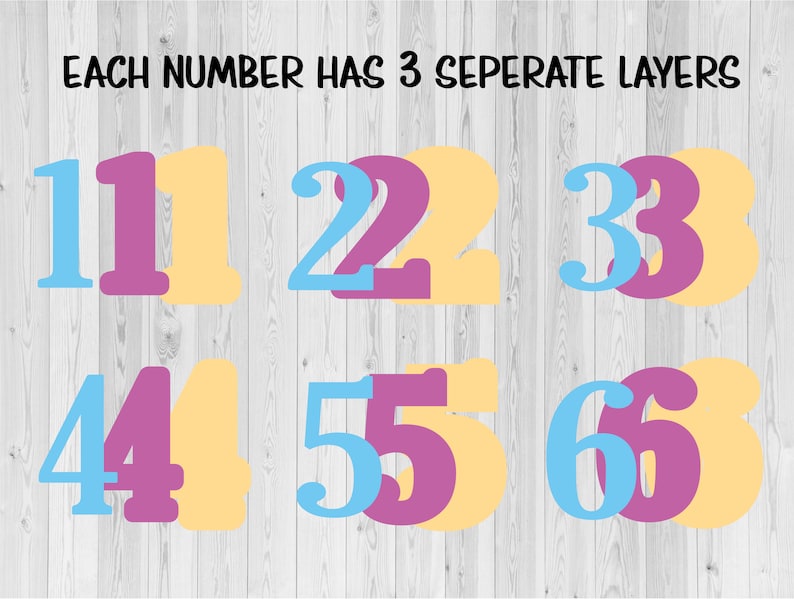 Number Layers SVG, Number SVG, Layered Numbers, Numbers Vector, Cake ...