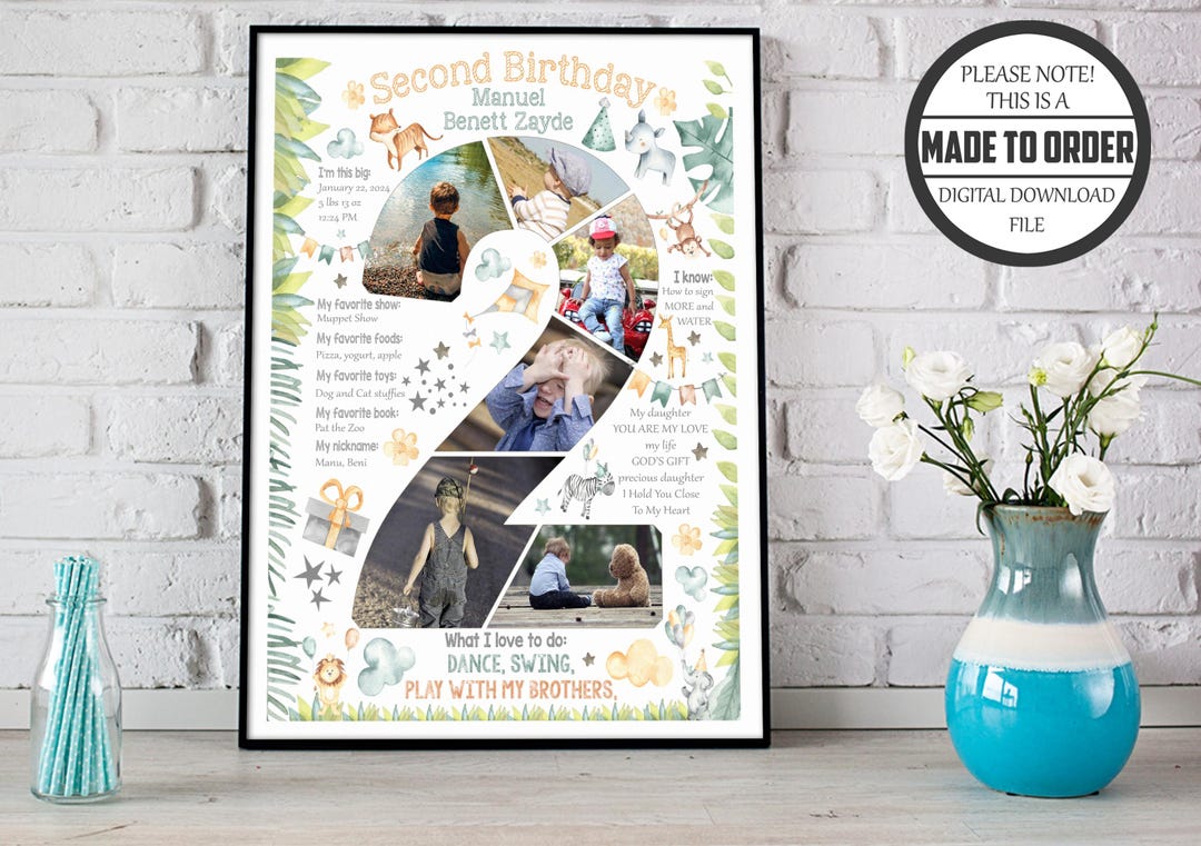 Custom Girl Second Birthday Photo Collage, Chalkboard Sign for 2nd Two ...