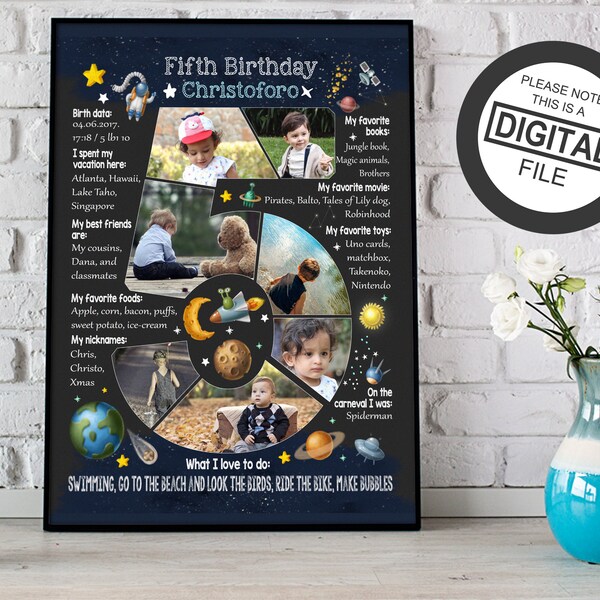 Chalkboard Sign - Etsy