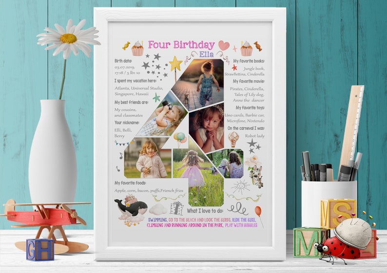 Custom Girl 4 Forth Birthday Milestone Photo Collage Poster - Etsy