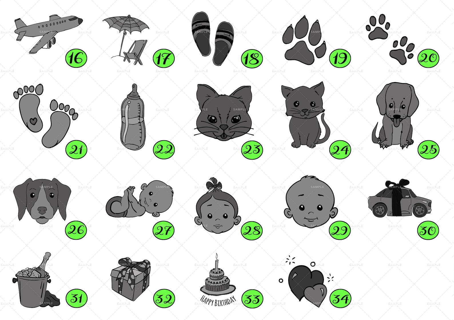 Photo Love Our Story so Far Poster Our Relationship Timeline | Etsy