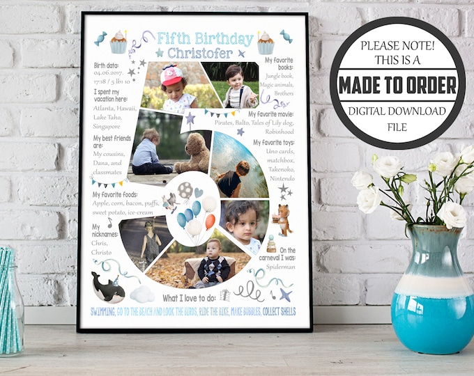 Boys 5th Birthday Chalkboard Sign - Printable 5th Birthday Chalkboard ...